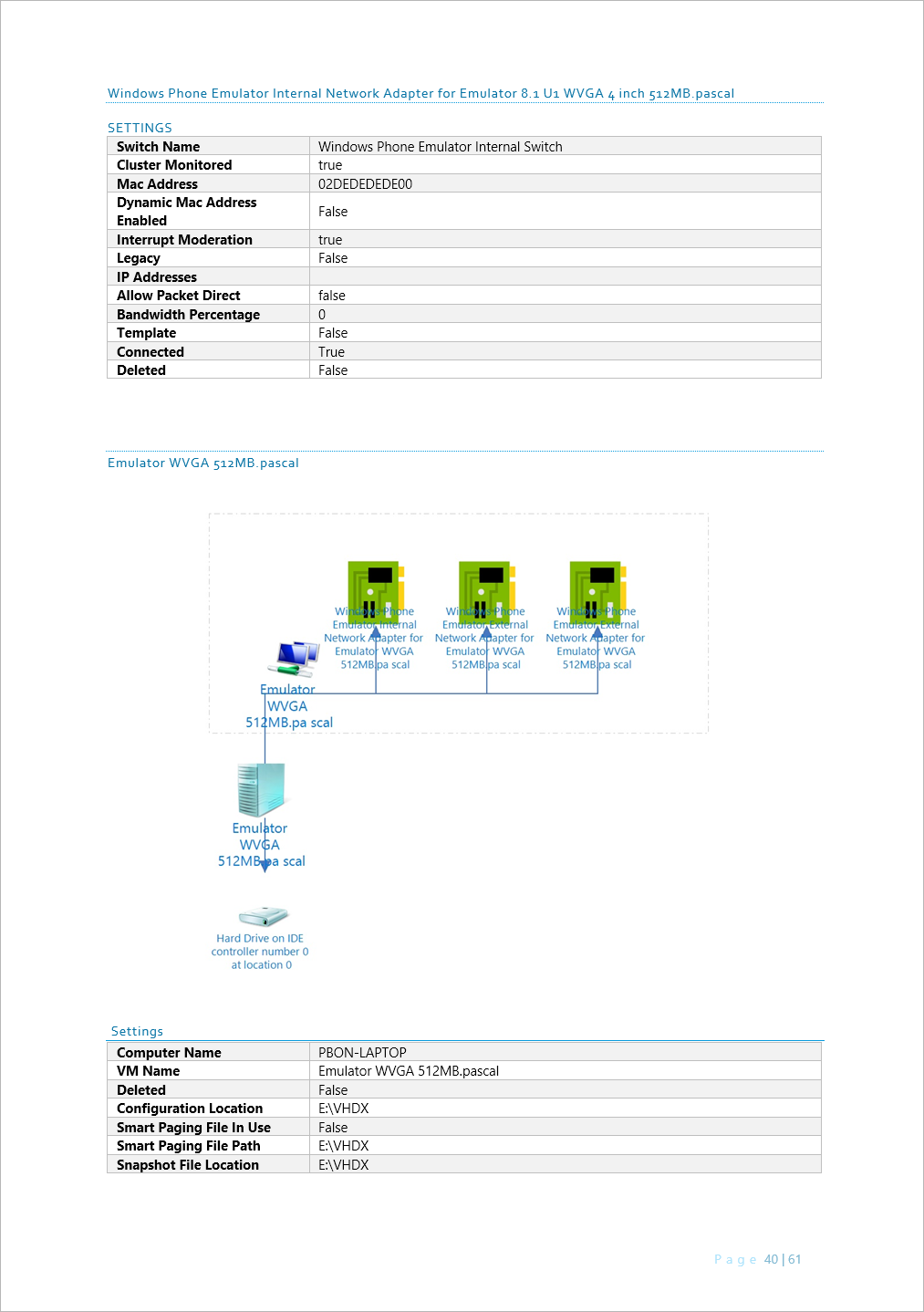 Samples – Cloudockit