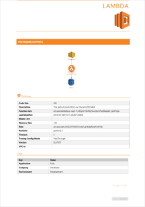 Samples – Cloudockit