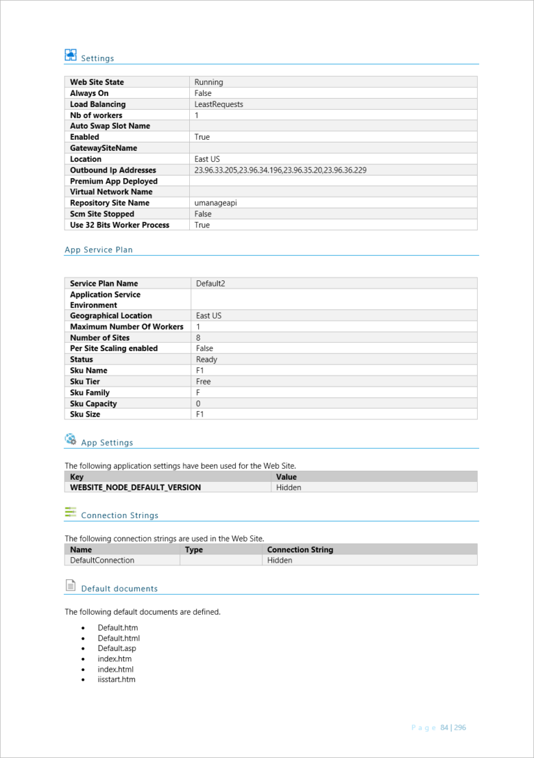 Samples – Cloudockit