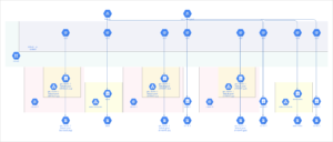 Samples – Cloudockit