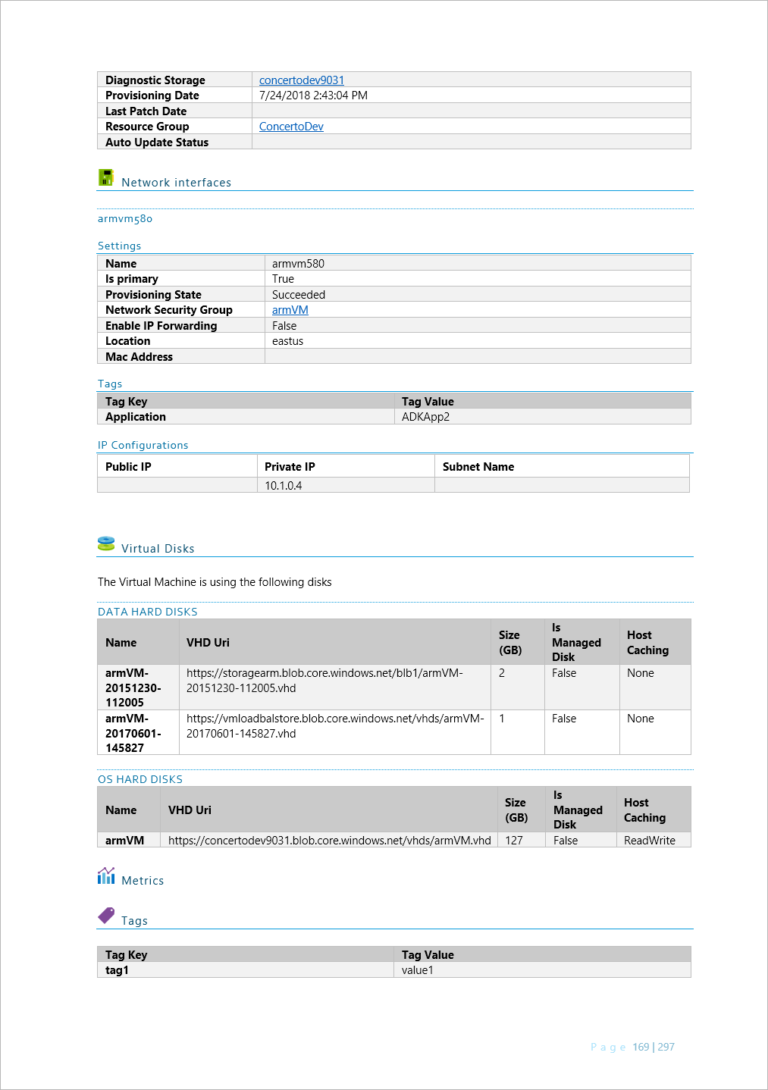Samples – Cloudockit