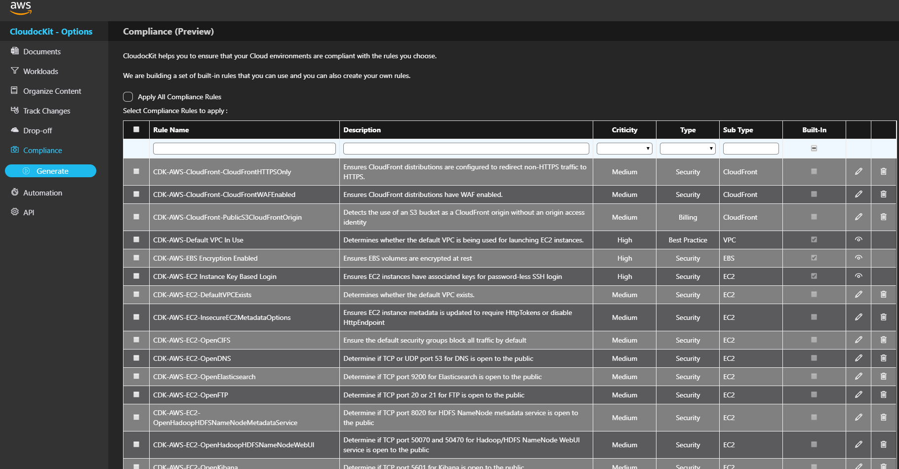 AWS Diagram – Cloudockit