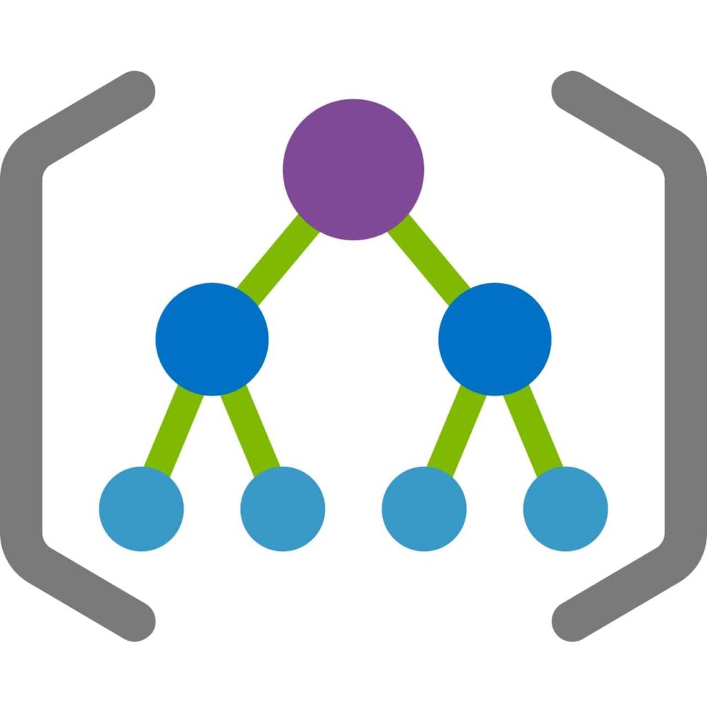 Workloads Cloudockit Can Detect - Cloudockit