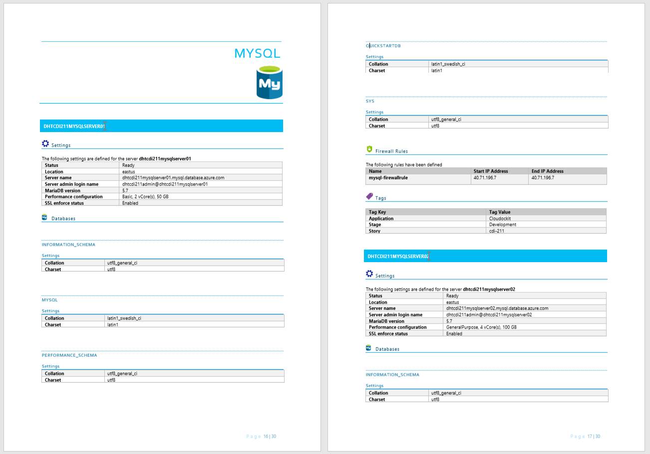 Great New Features For Azure And Aws Users Plus Download Cloudockit