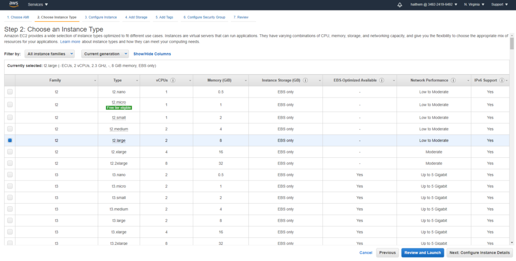 Cloudockit's Optimal Setup - Enterprise - AWS - Cloudockit