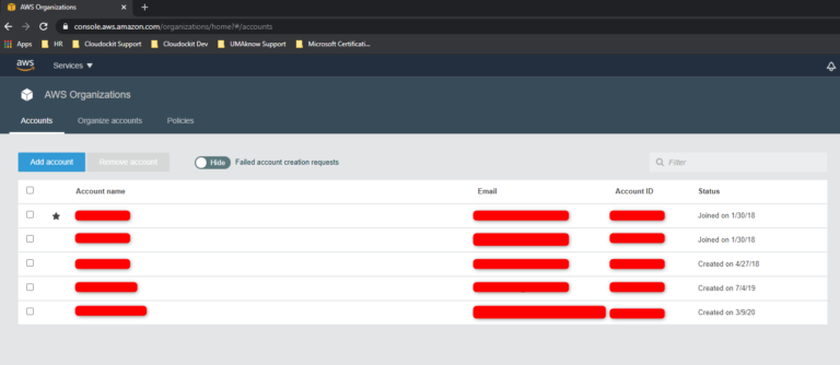 Cloudockit's Optimal Setup - Enterprise - AWS - Cloudockit