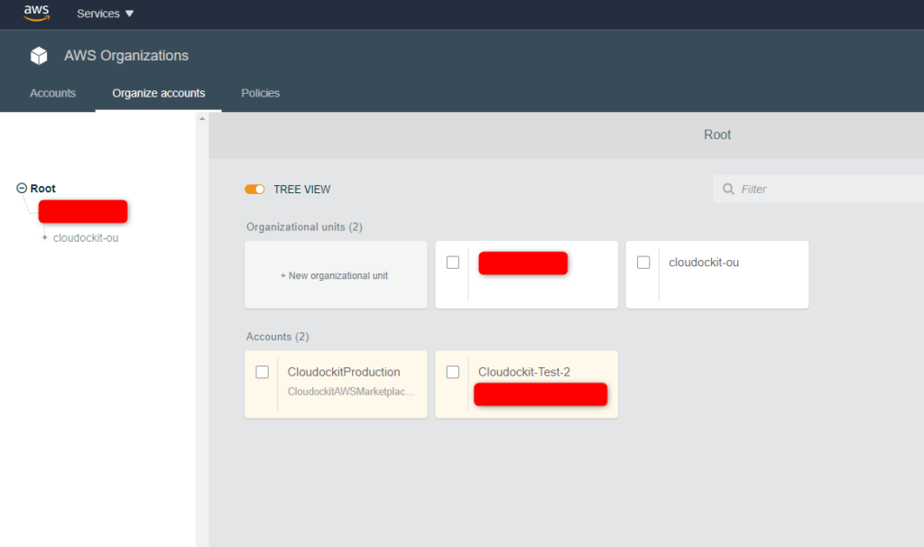 Cloudockit’s Optimal Setup – Enterprise – AWS – Cloudockit