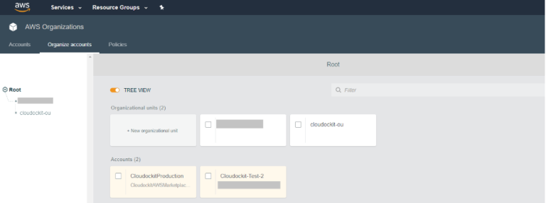 Which Permissions Are Needed To Generate Documentation With Cloudockit Cloudockit