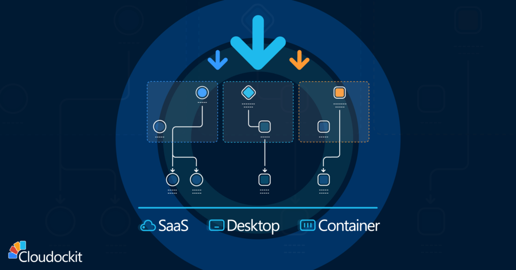 Getting Started – Cloudockit