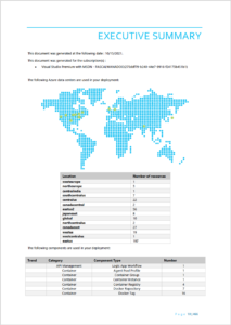 Samples - Cloudockit