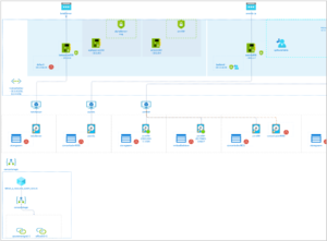Samples - Cloudockit