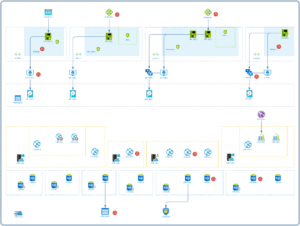 Your Azure Architecture Diagrams Explained – Cloudockit