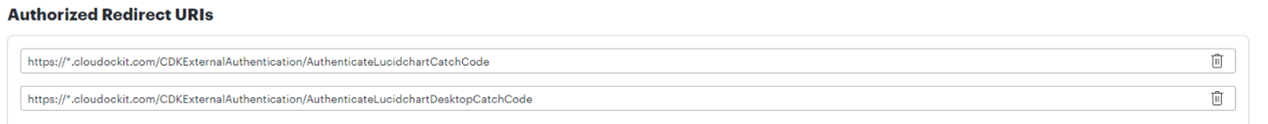 Lucidchart access configuration - Cloudockit